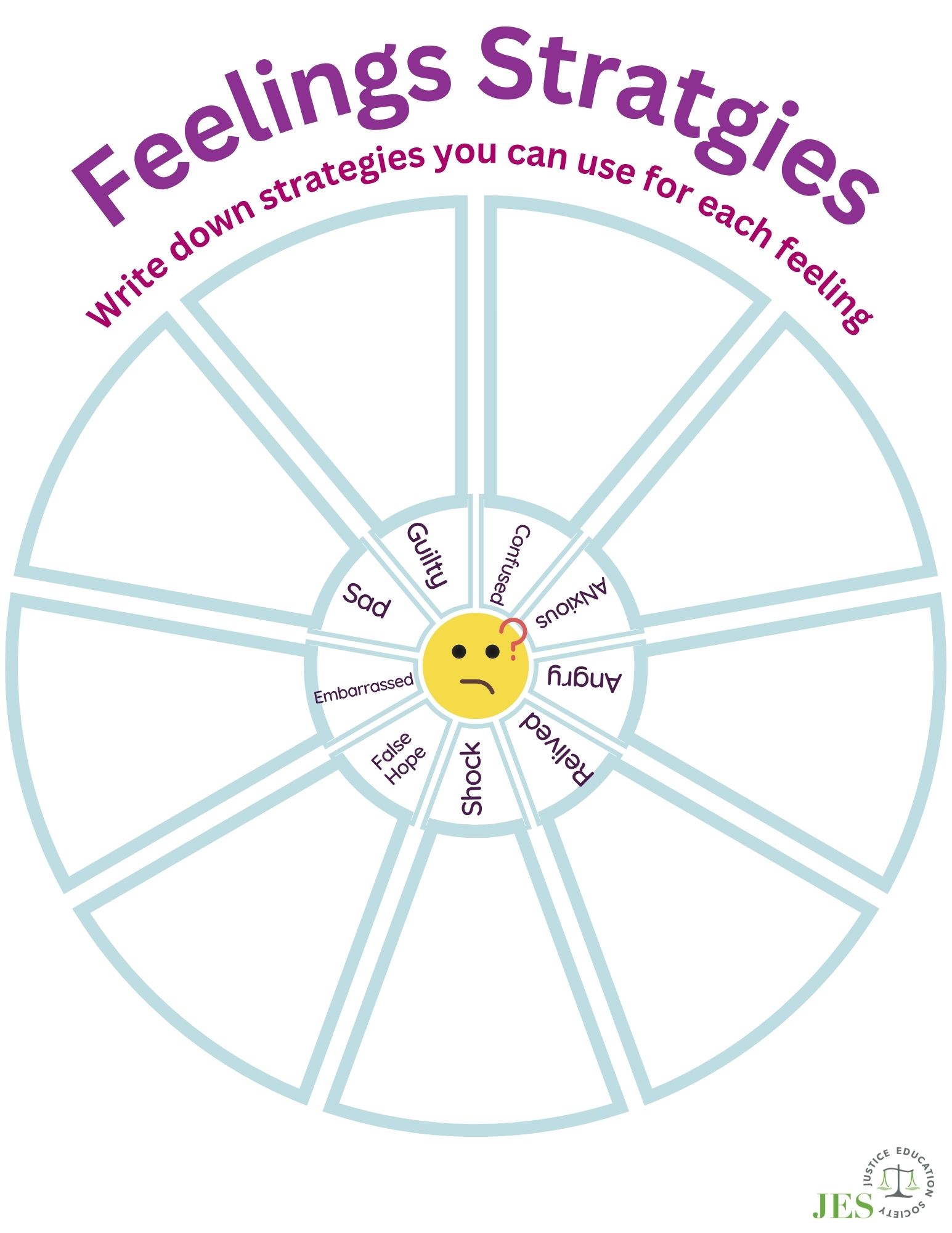 Feelings Stratgies | Families Changes Kids